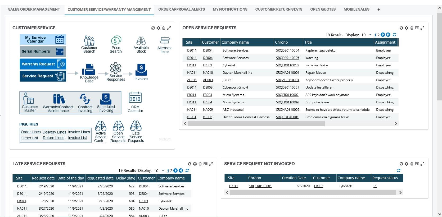 Top NetSuite Competitors & Alternatives | TechnologyAdvice