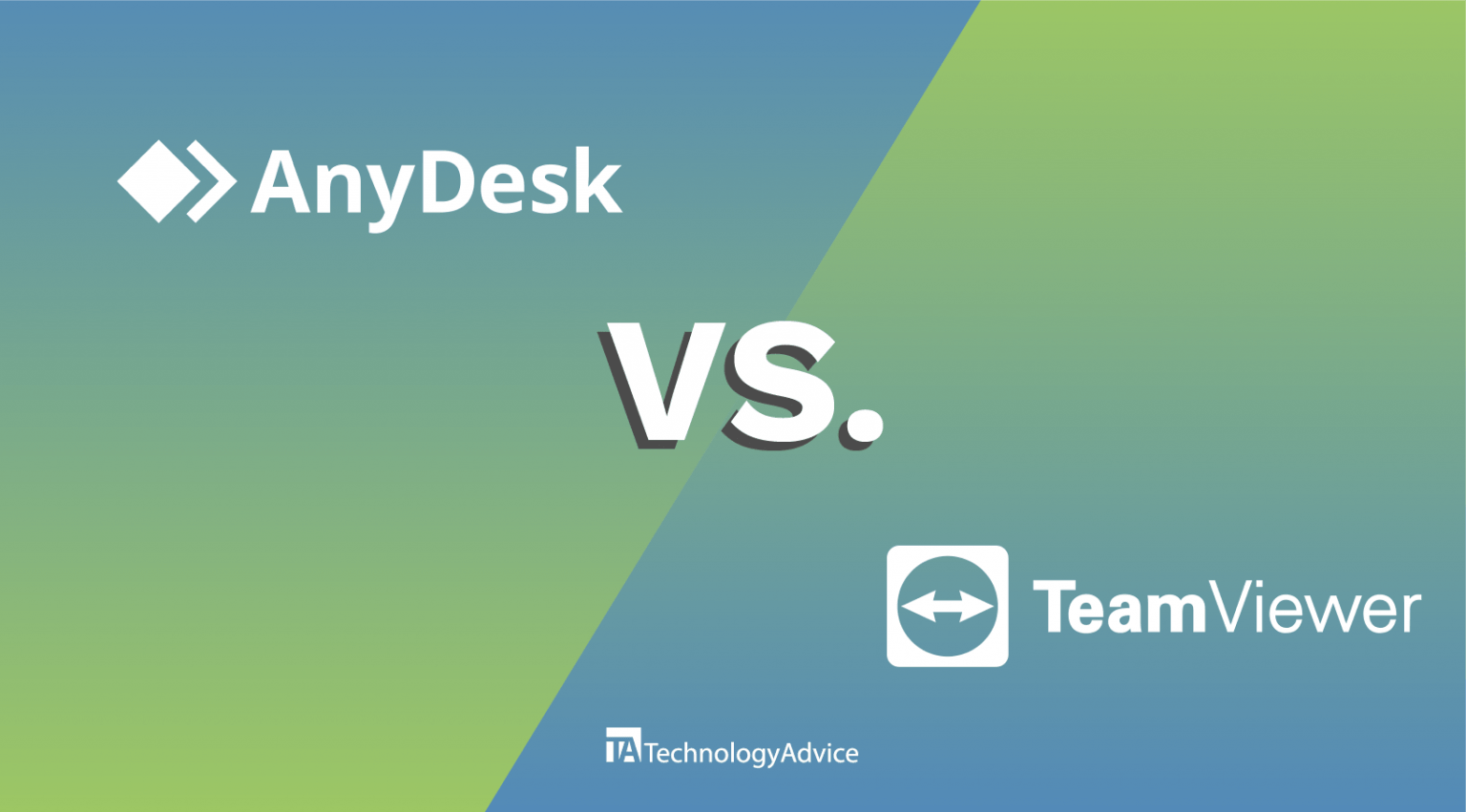 AnyDesk vs Teamviewer: Remote Desktop Comparison