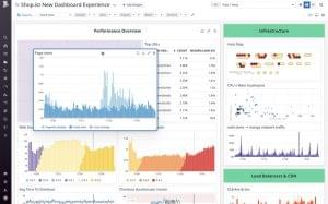 Datadog vs. Splunk: What are the Main Differences?
