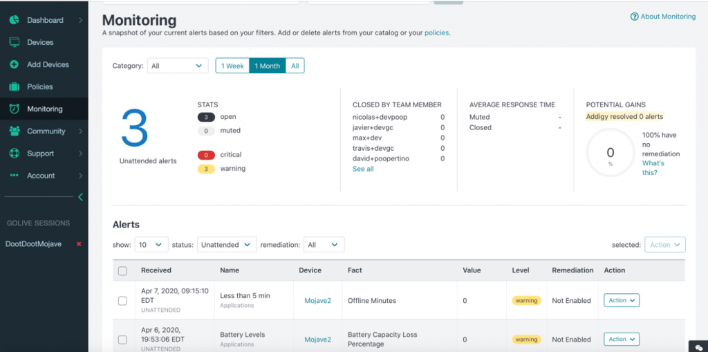 EMM Software | TechnologyAdvice