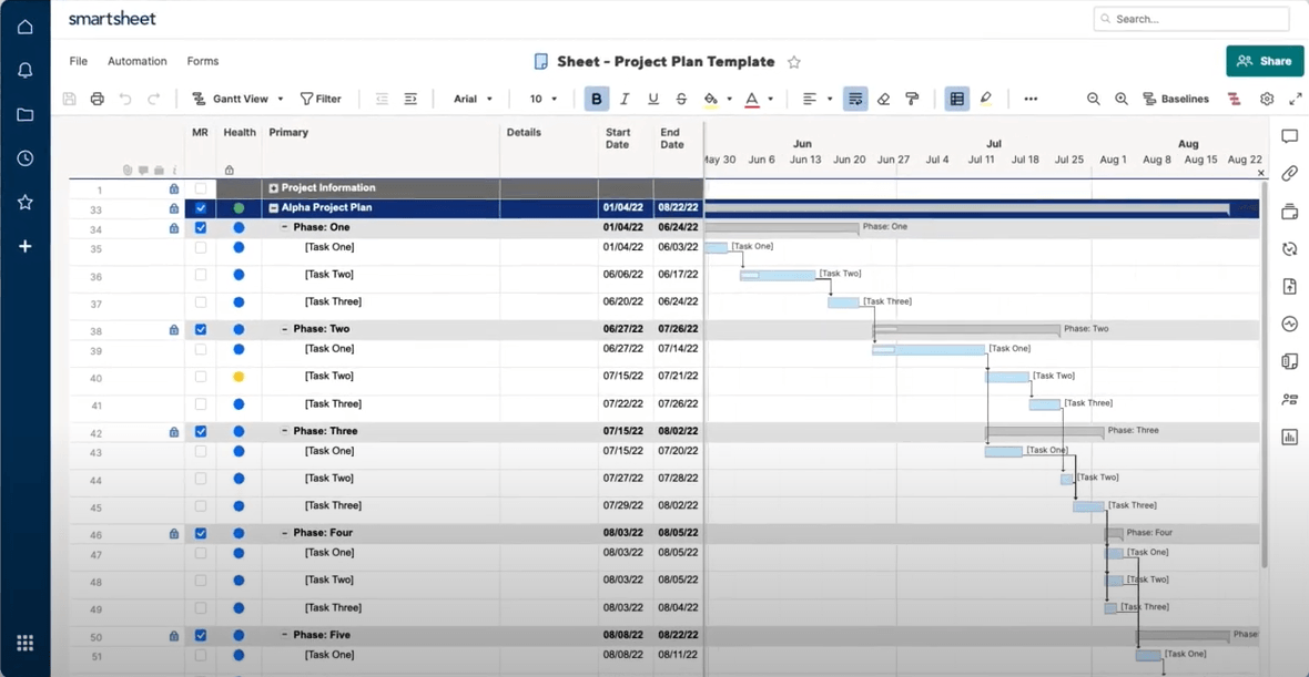  Smartsheet Dashboard Filter 