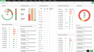 IT Asset Management | TechnologyAdvice