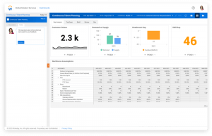 Workday vs. Oracle | Top HCM Software Comparison