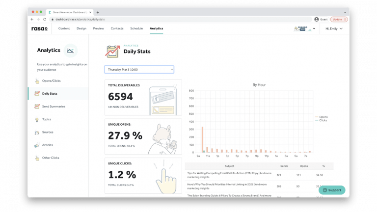Best Free CRM Software of 2023 | TechnologyAdvice