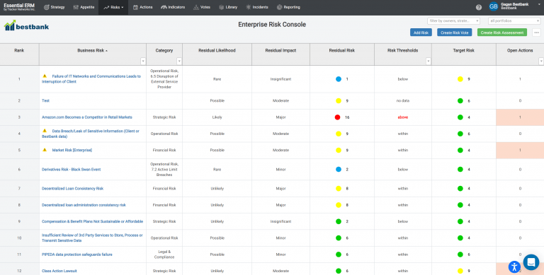 Best ERM Software: The Complete Buyer's Guide (2023 Update)