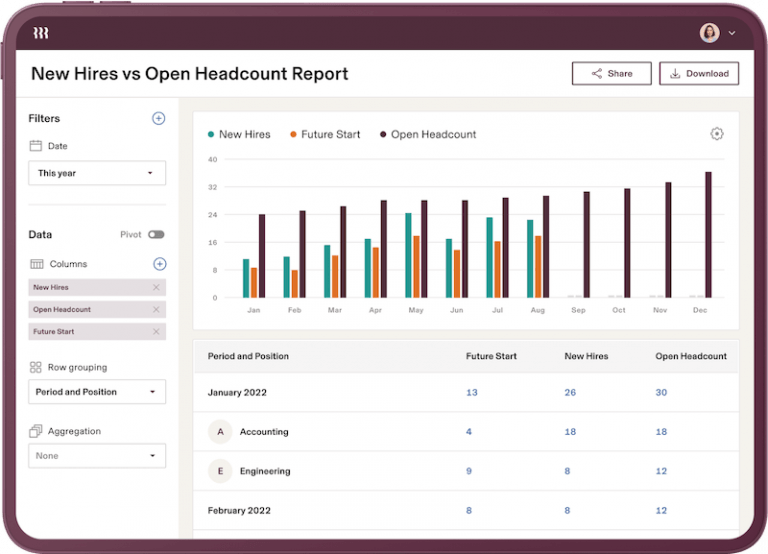 Best HR Software 2023 | Human Resources Software Guide
