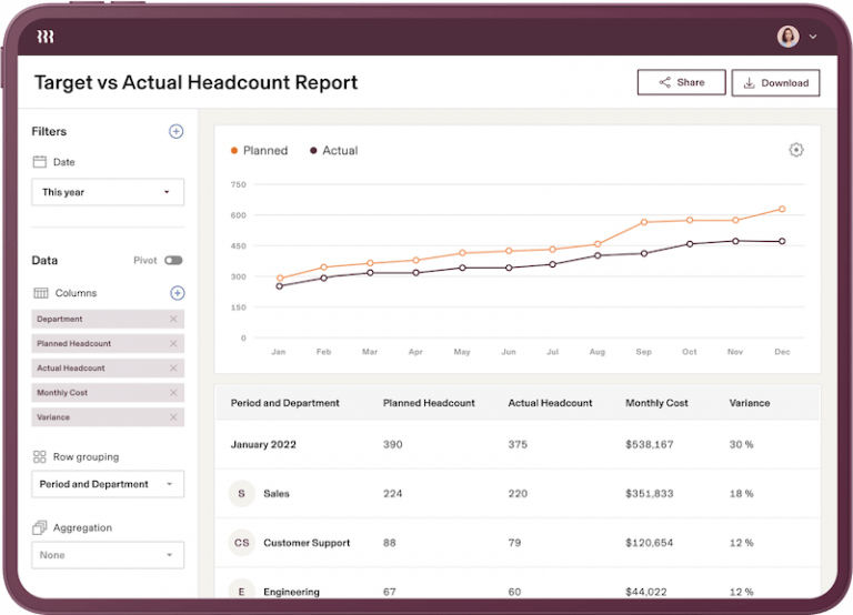 Best HR Software 2023 | Human Resources Software Guide