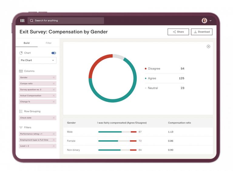 Best HR Software 2023 | Human Resources Software Guide