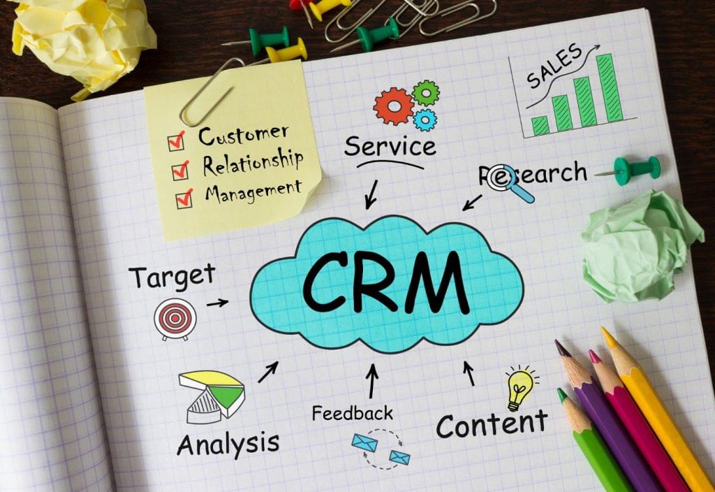 Best CRM for Small Business 2023 | TechnologyAdvice