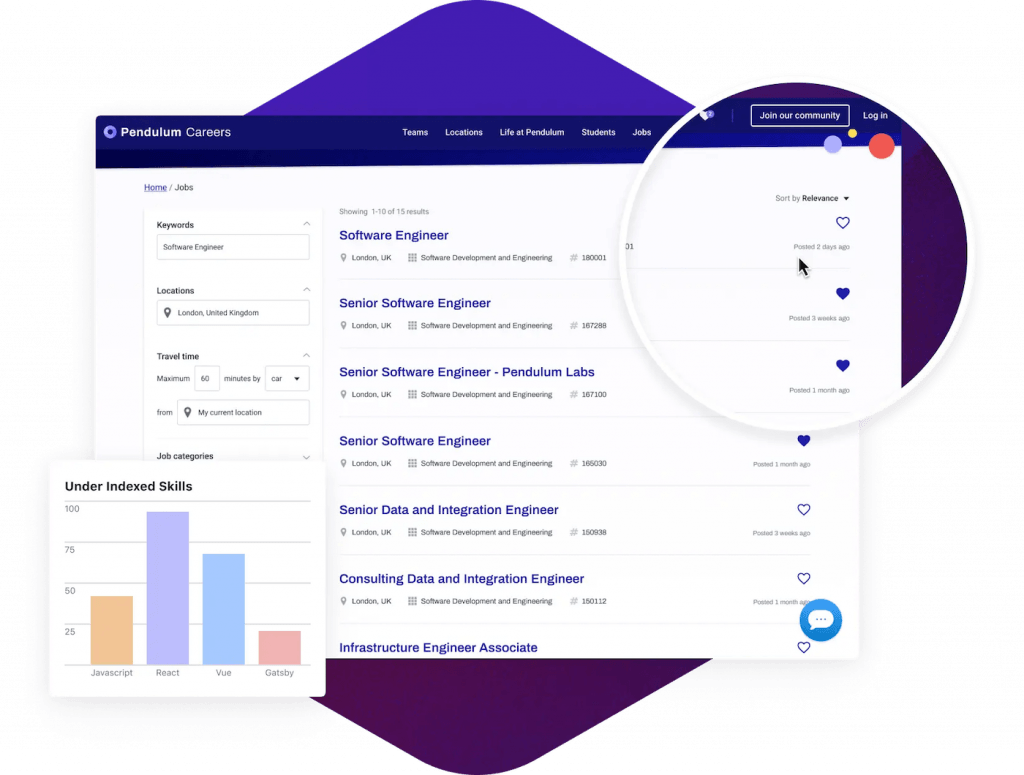 Top Candidate Relationship Management Software (2024)