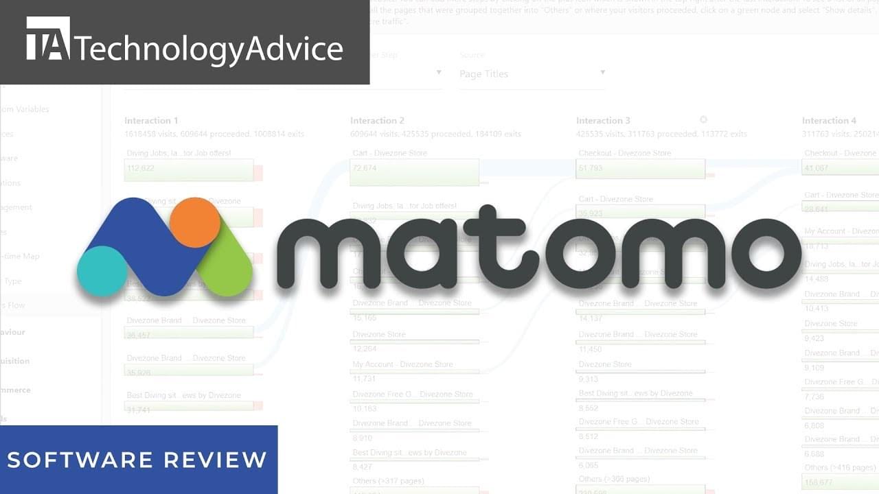 VIDEO: Matomo - Top Features, Pros & Cons, and Alternatives